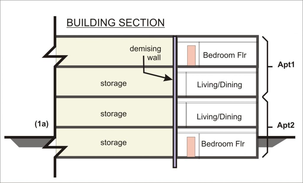 Figure 1 - Longitudinal Building Section - Construction Canada Figure 1 - Longitudinal Building Section - Construction Canada