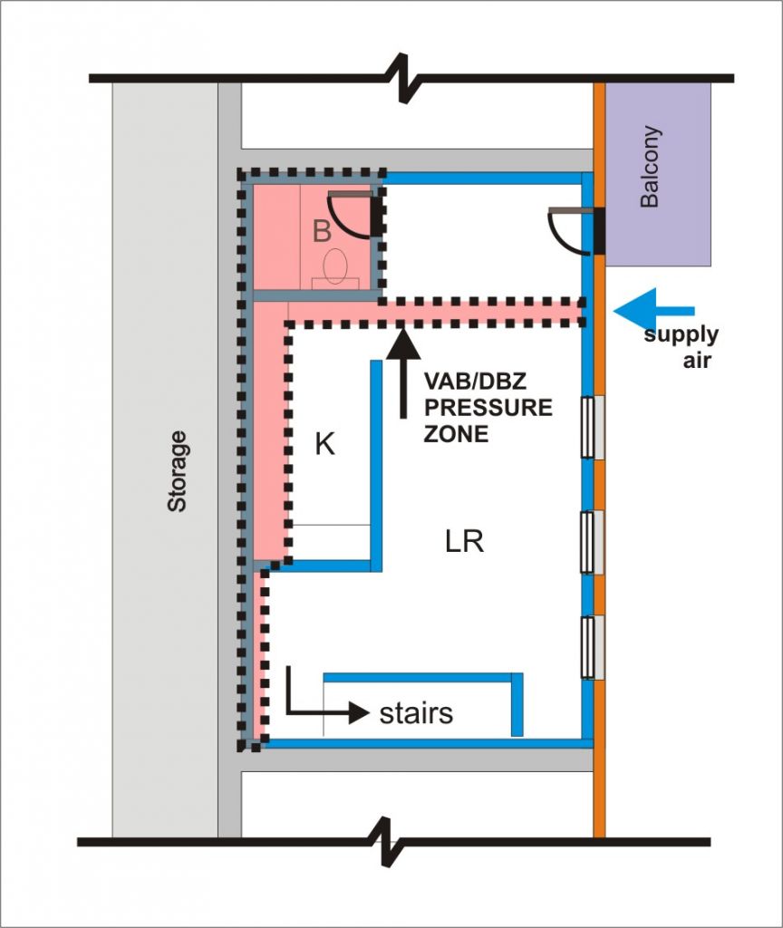Figure 5 - Plan of Pressurized Zones for Living Dining Areas ...