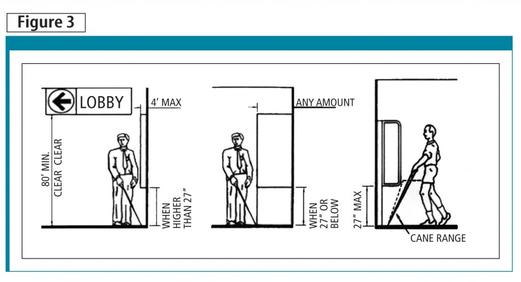 A practical guide to barrier-free washrooms - Construction Canada