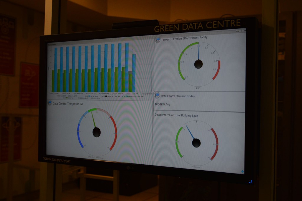 The Sustainable Success of Earth Rangers: A really smart environment ...