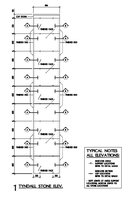 Figure4 - Construction Canada
