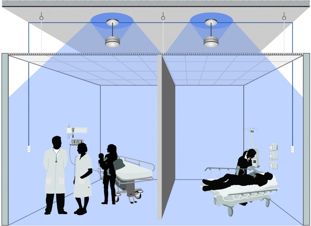 Creating the Quiet Zone: Improving noise control in hospitals ...