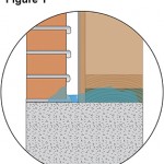 Getting to the bottom of moisture management - Construction Canada