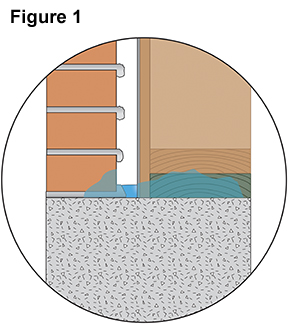 Getting to the bottom of moisture management - Construction Canada
