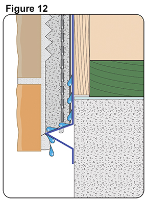 Getting to the bottom of moisture management - Construction Canada