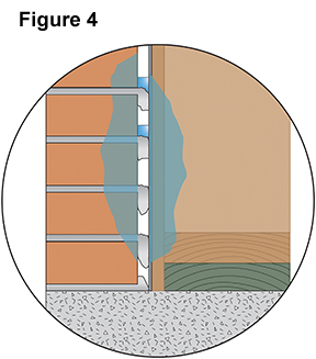 Getting to the bottom of moisture management - Construction Canada