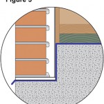 Getting to the bottom of moisture management - Construction Canada