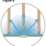 Getting to the bottom of moisture management - Construction Canada