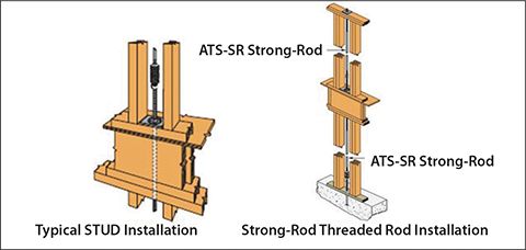 Building up with lightweight wood frames | Construction Canada ...
