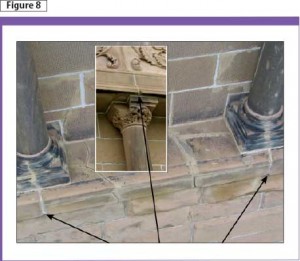 Figure-8 - Construction Canada