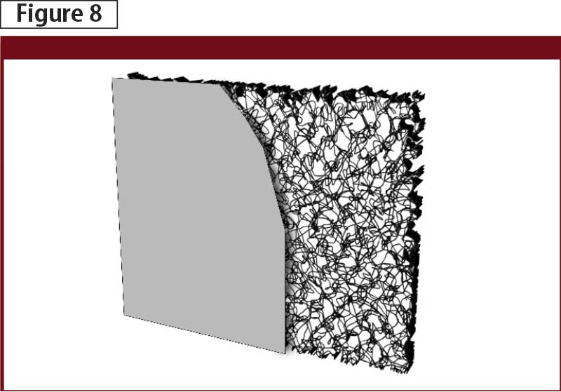 Facing The Changes: Rainscreen drainage planes versus furring strips ...