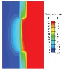 CC_Mar_2016_Fig2 - Construction Canada