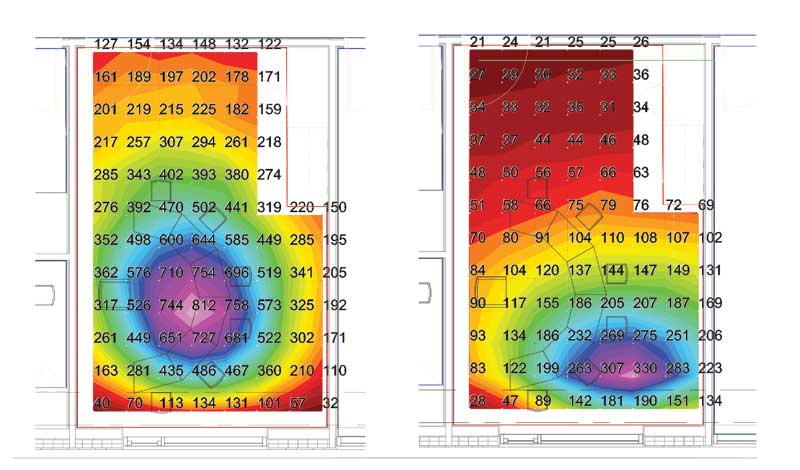 Designing and simulating daylight - Page 2 of 4 - Construction Canada
