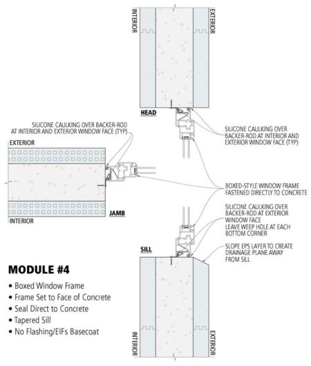 Weatherproofing ICF Walls: Lessons in resiliency from B.C. field ...