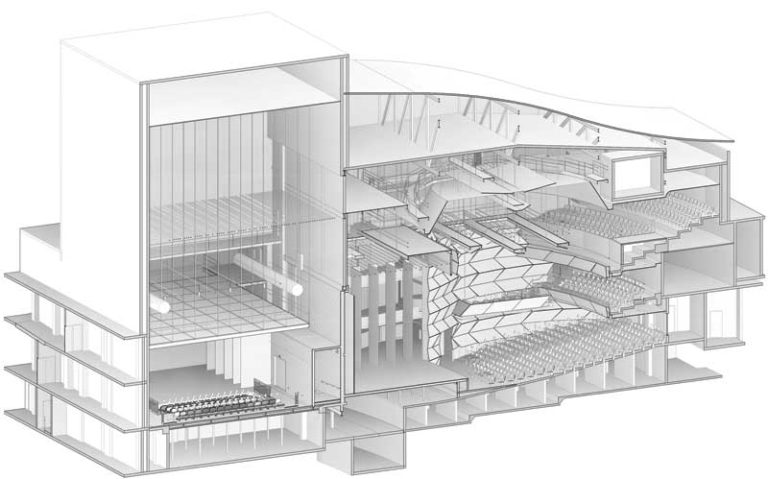 When One Theatre Becomes Two: Combining the old and the new to deliver ...