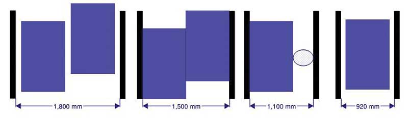 Simplifying barrier-free design across Canada - Page 2 of 4 ...