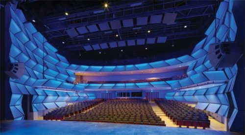 When One Theatre Becomes Two: Combining the old and the new to deliver ...