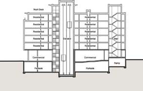 Mid-rise wood-frame construction gets innovative - Construction Canada