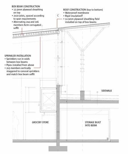 Employing wood in commercial buildings - Page 2 of 4 - Construction Canada