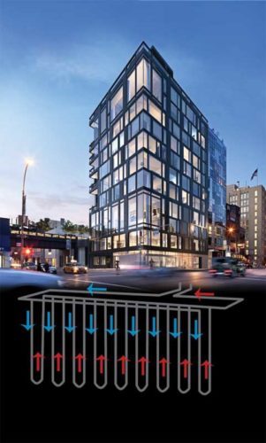 Going green with geothermal: What every developer needs to know ...