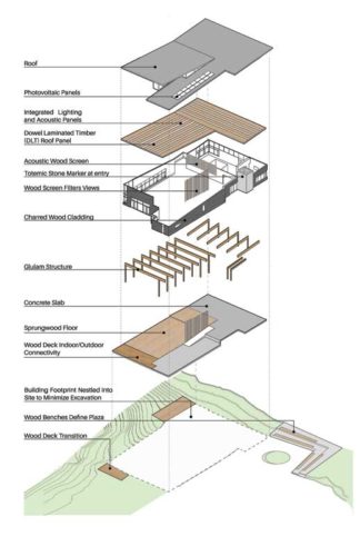3.9-Axo-Diagram-Final - Construction Canada