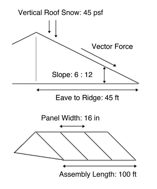 Article-Test-159704-2-1 - Construction Canada