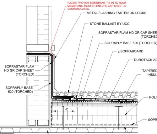 A comprehensive scrutiny of building enclosure design and construction ...