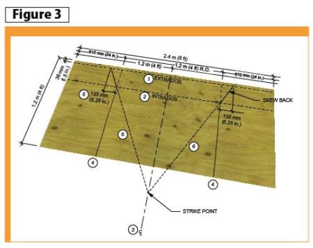 Jack Arches Calculating and templating a masonry opening - Construction ...
