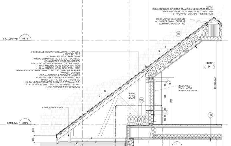 Figure_3 - Construction Canada