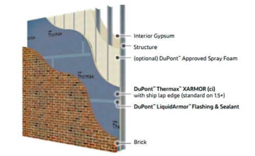 Designing with foam plastic insulating sheathing - Page 2 of 6 ...
