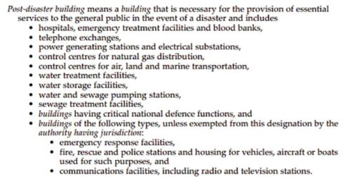 Insulated concrete forms: The future of resilient building design ...