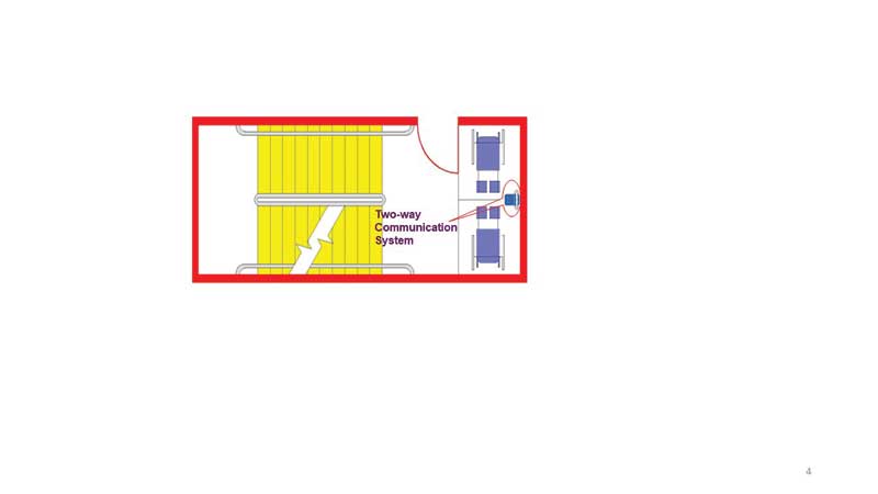 Design fundamentals of accessible and adaptable dwelling units - Page 3 ...