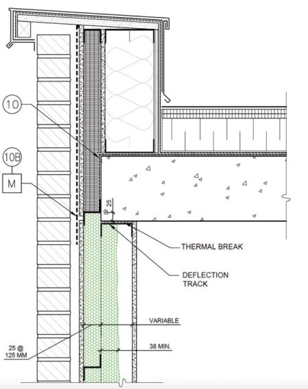 Elevating building efficiency with roofing and insulation - Page 2 of 5 ...