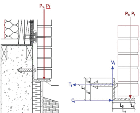 Designing for efficiency: Slimming down shelf angles - Construction Canada