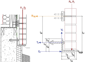 Designing for efficiency: Slimming down shelf angles - Construction Canada