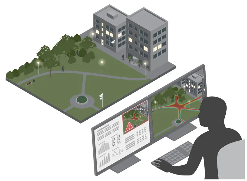 Suspect-Behavior-Analysis - Construction Canada