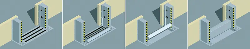 Pop up barrier - Construction Canada